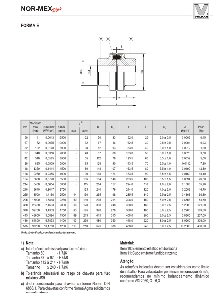 Catálogo - Acoplamento NORMEX - Tipo E | PDF