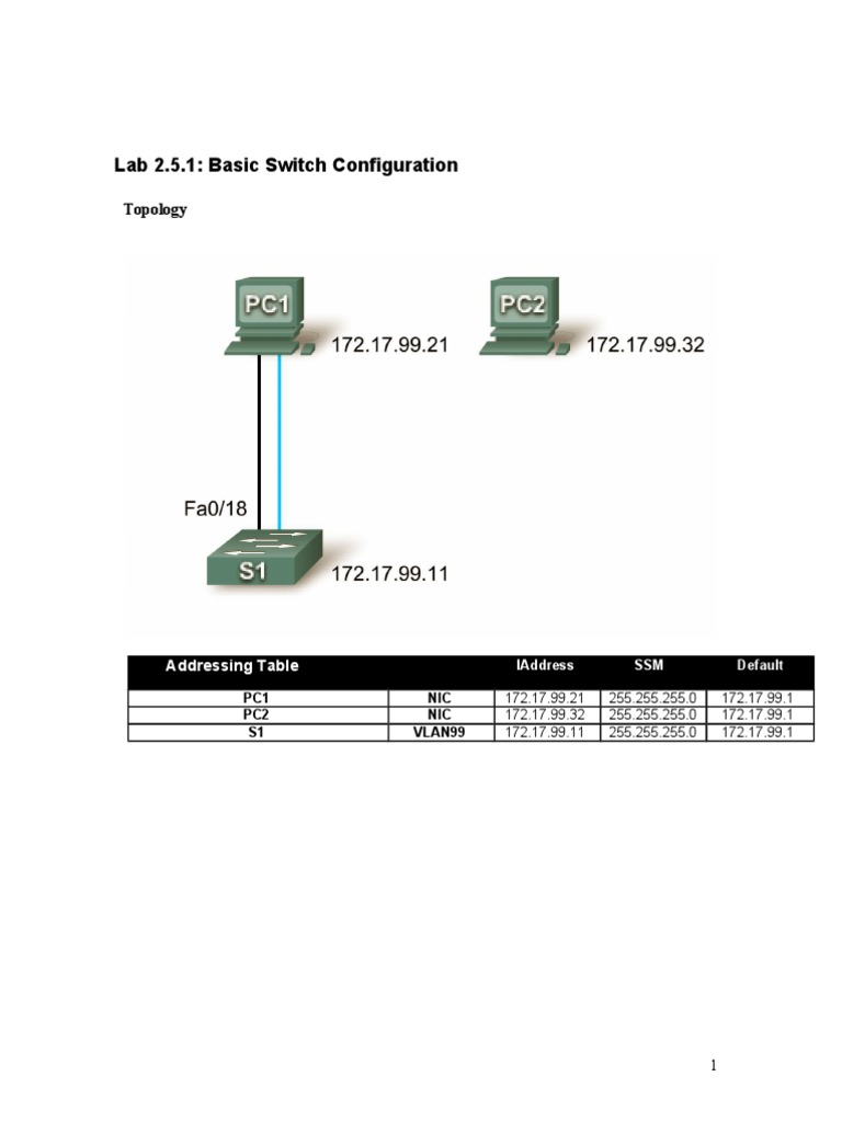 Basic Switch Configuration Lab Guide Pdf Network Switch Computer