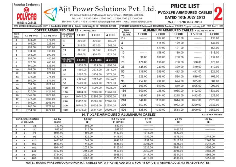 Polycab Cable Price List July 2013 Final | PDF