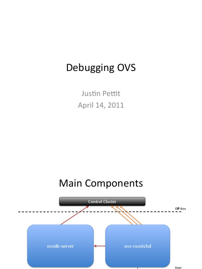 Debugging OVS: Jus.n Pe0t April 14, 2011 | PDF | Table (Database ...