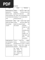 Aldrete's Scoring System | PDF | Health Sciences | Health Care