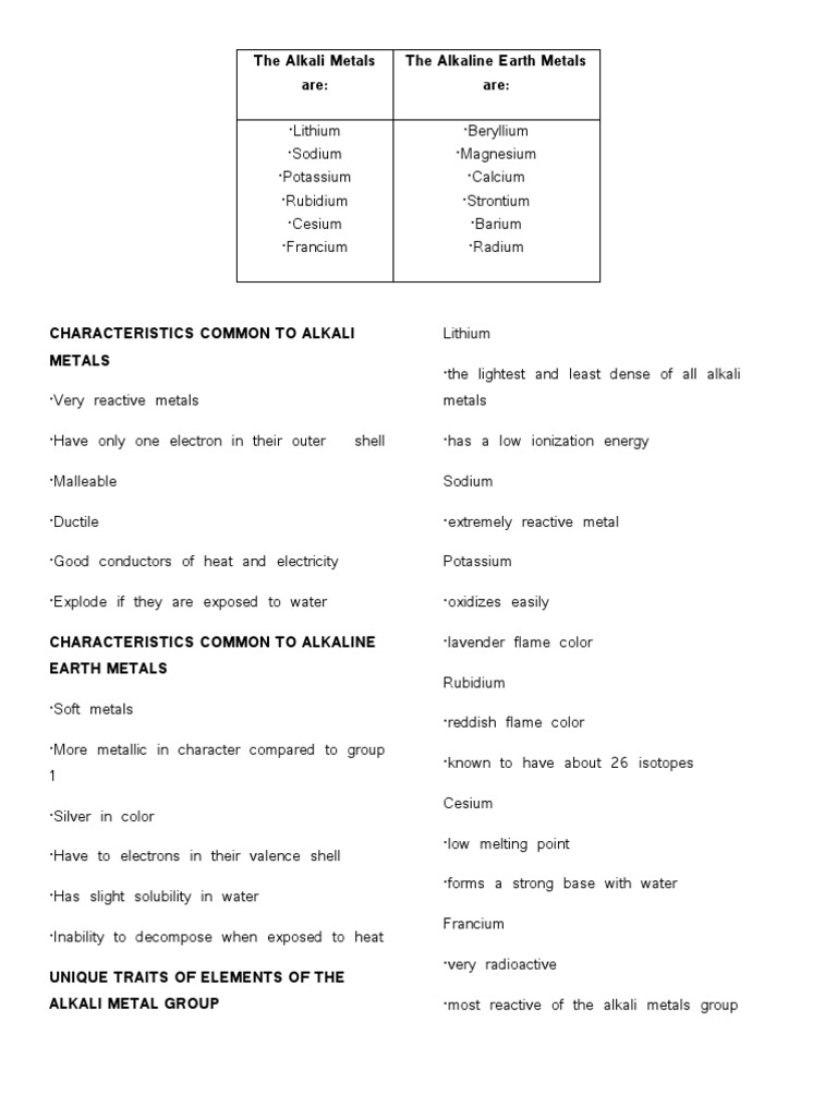 Alkali and Alkaline Earth Metals | PDF | Potassium | Diet & Nutrition