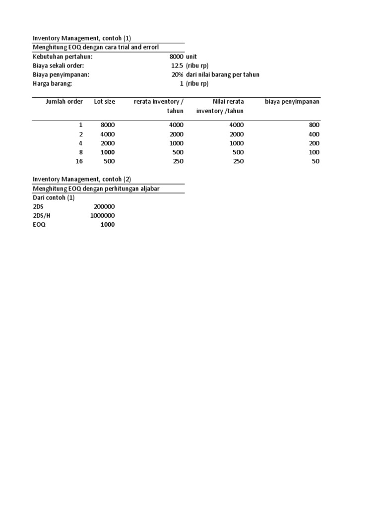Contoh Contoh Latihan PPIC | PDF | Inventaris | Metode Matematis dan ...