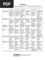 Mythology and Folklore-New Format | PDF | Greek Mythology | Trojan War