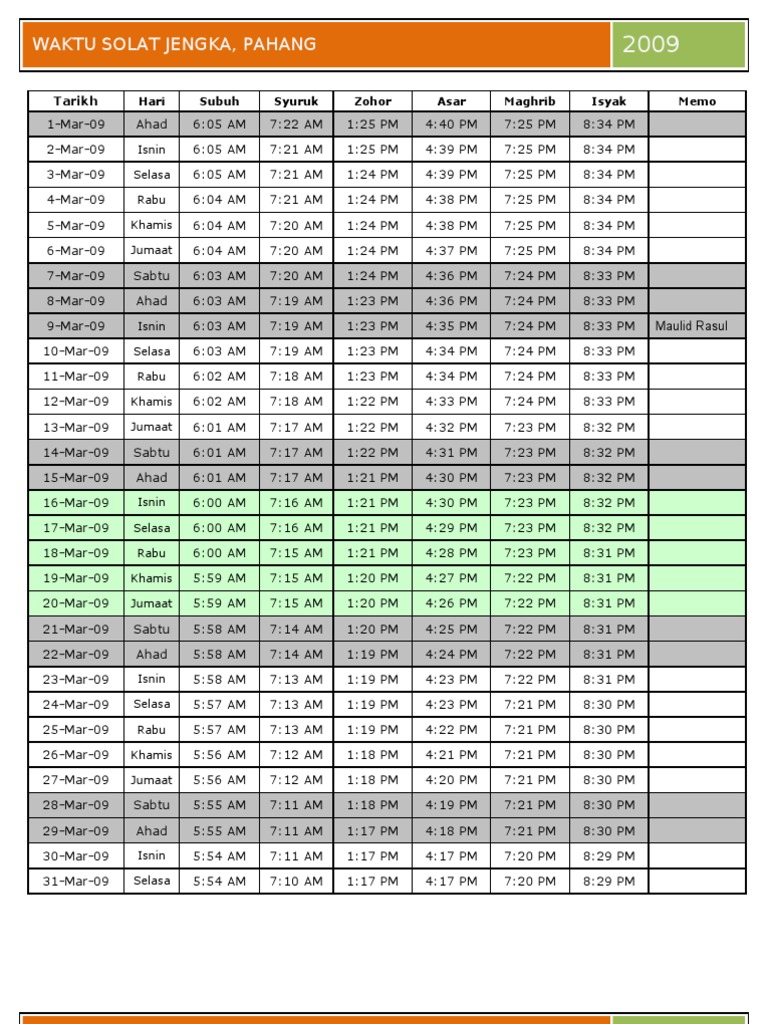 Waktu Solat Jengka Pahang | PDF | Memasak, Makanan, & Anggur