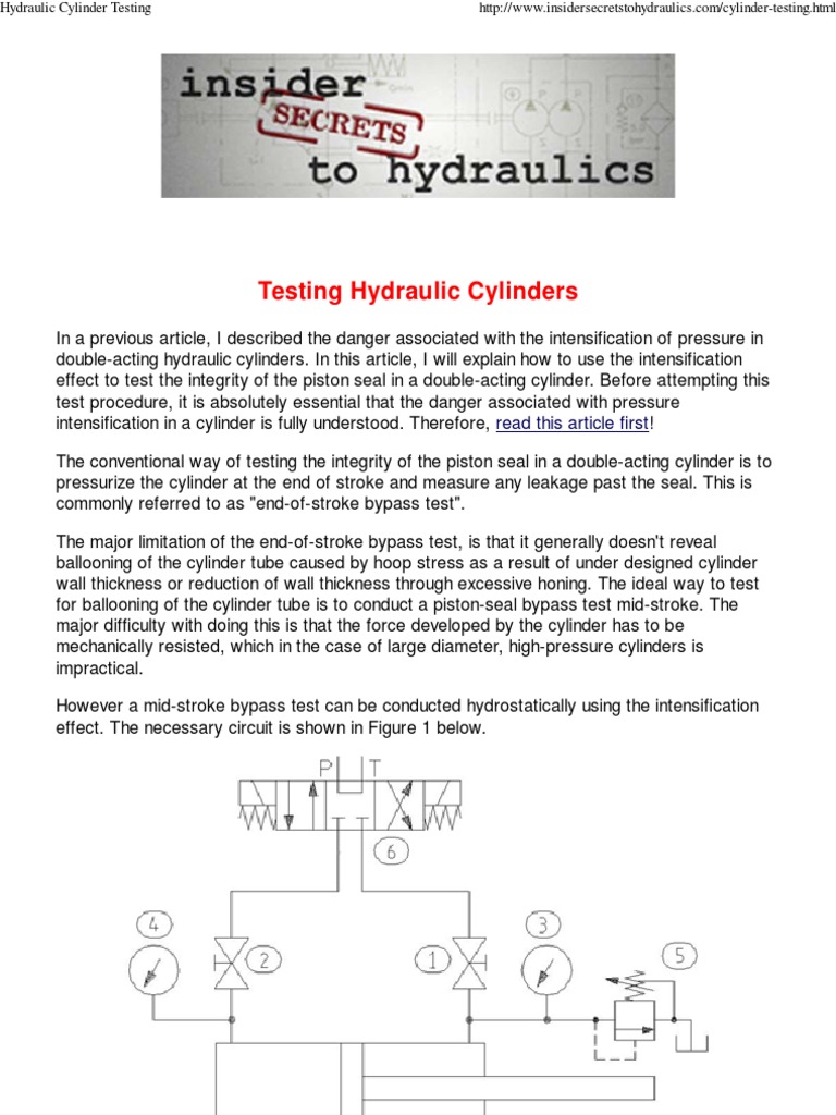Hydraulic Cylinder Testing Procedures | PDF | Cylinder (Engine) | Valve