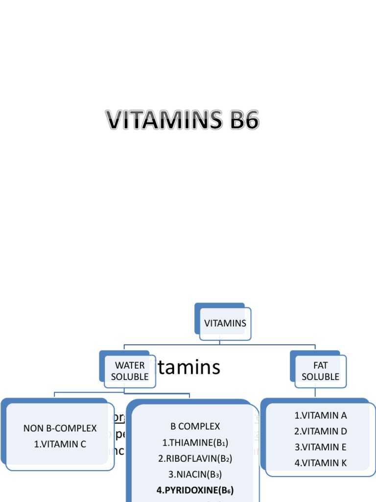 Vitamin B6: Functions and Sources | PDF | Serine | Vitamin
