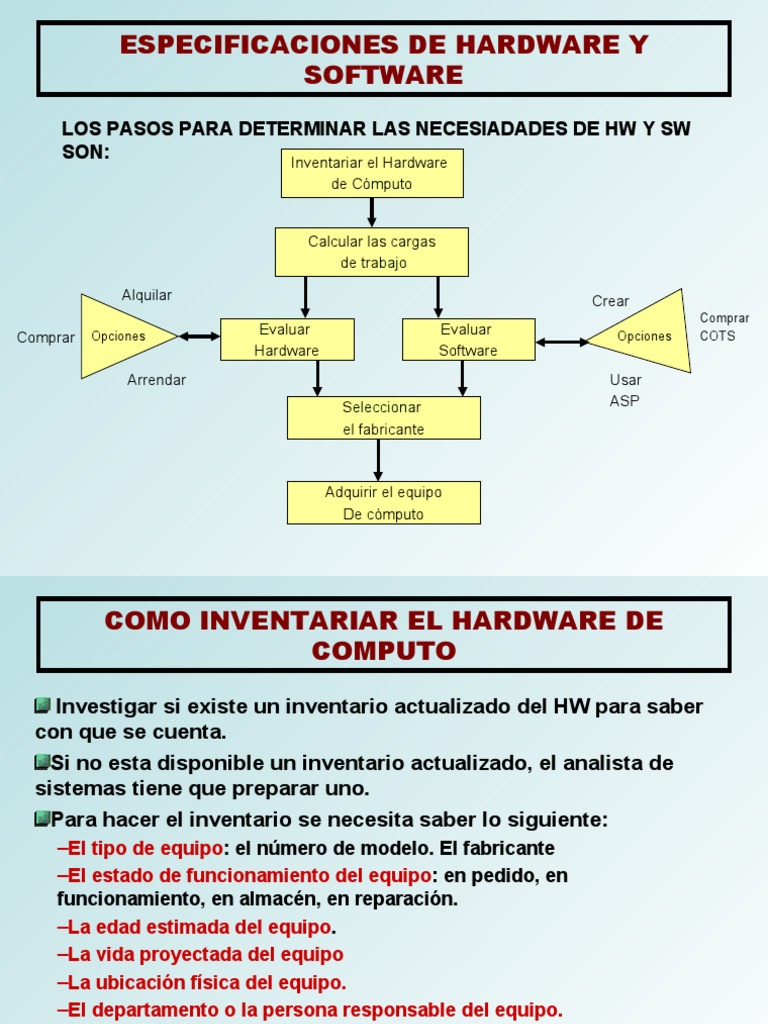 Evaluacion de HW y SW | PDF | Inventario | Hardware de la computadora
