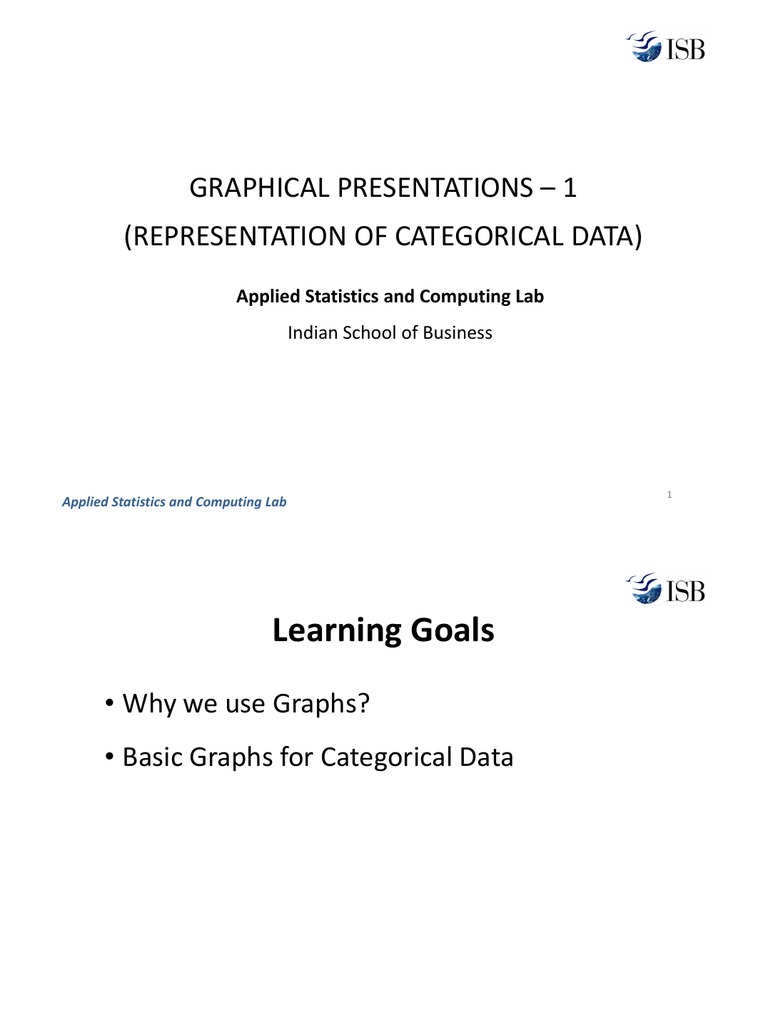 Graphical Presentation 1 | PDF | Pie Chart | Chart
