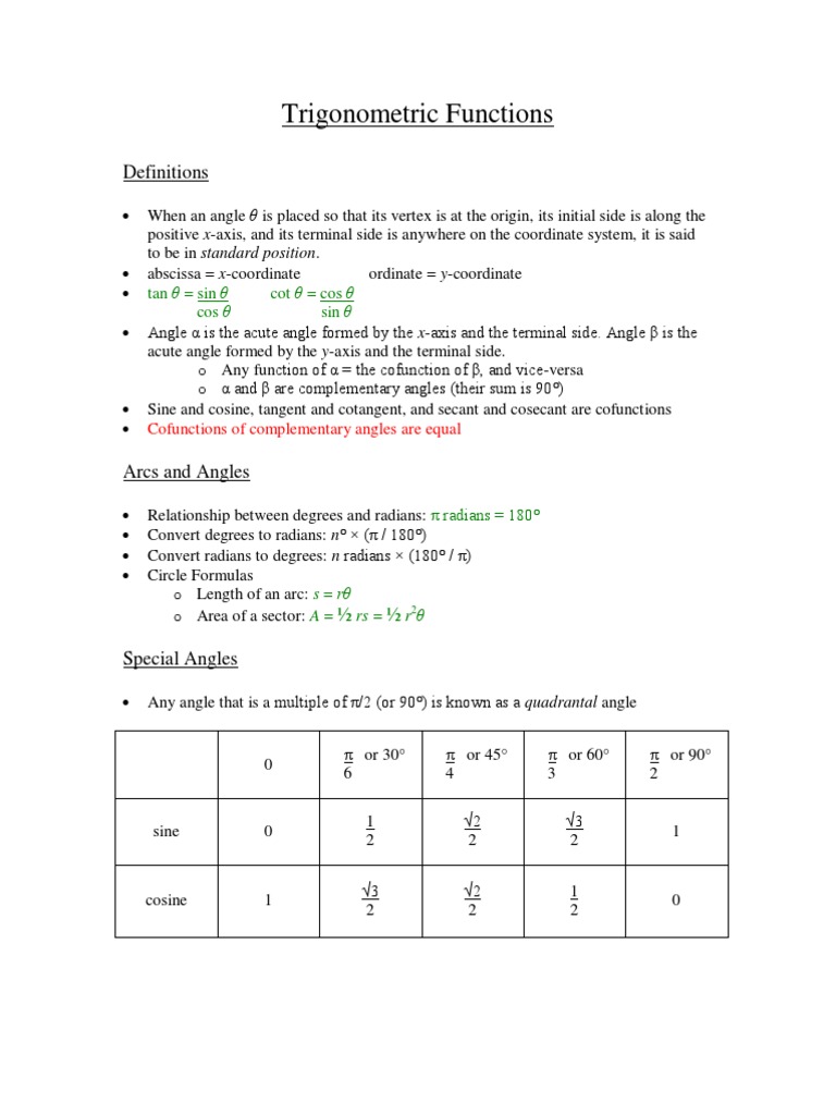 SAT II Math Level 2 Subject Test Notes: Trigonometric Functions | PDF ...