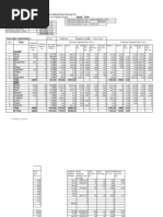 IRC AA CLASS LOADING; Load Combination | Track (Rail Transport) | Track ...