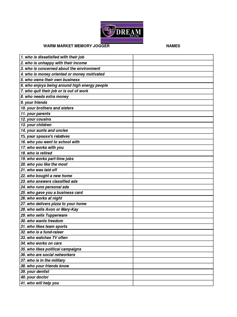 Warm Market Memory Jogger Guide | PDF | Business