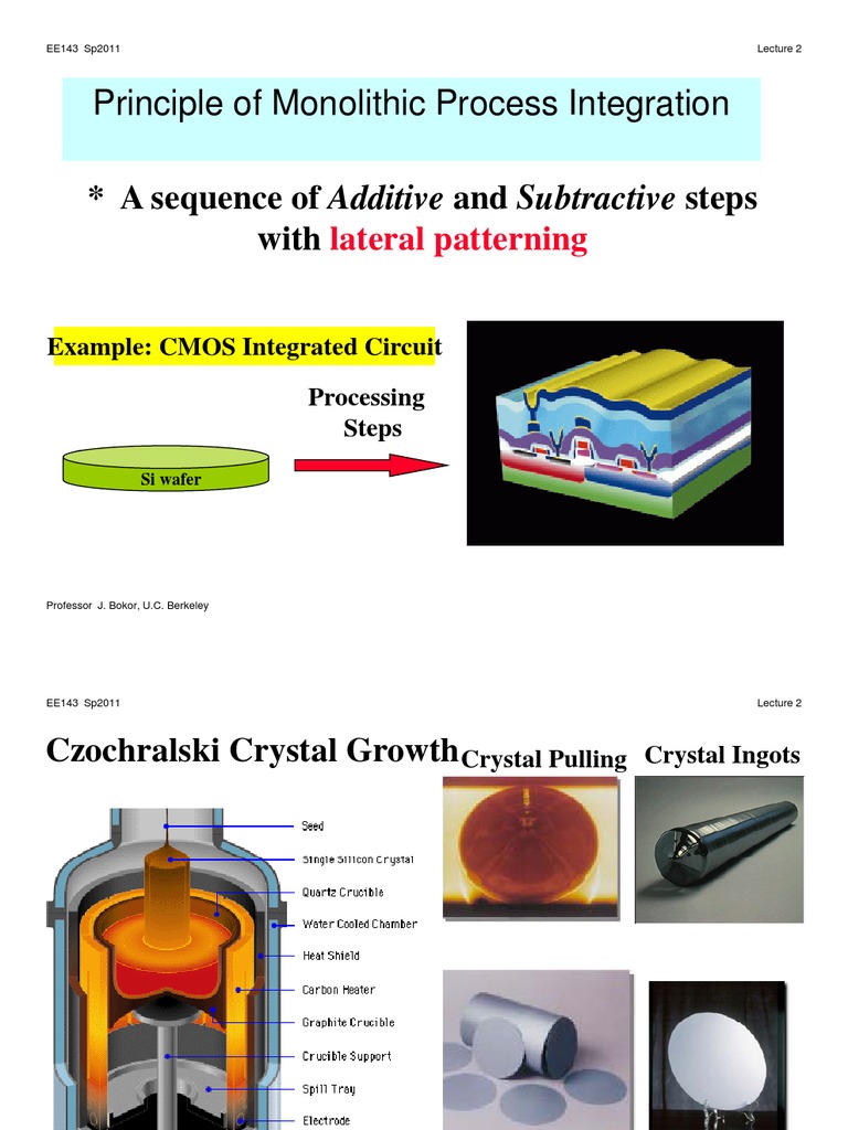 Principle of Monolithic Process Integration P G | PDF ...