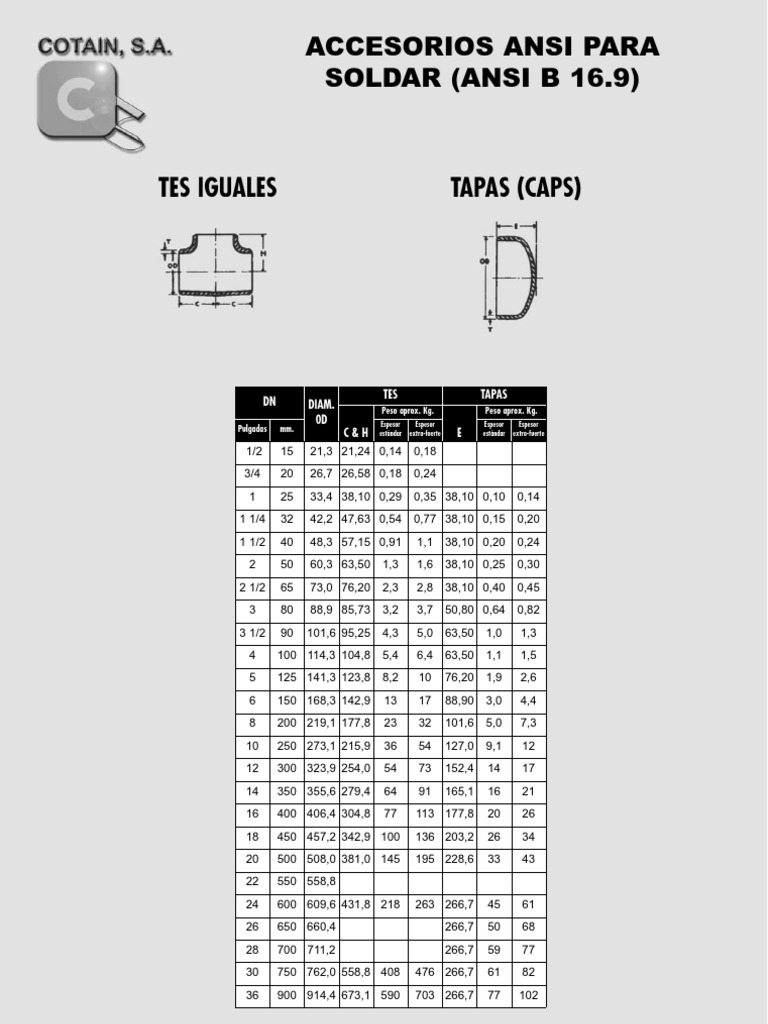 Accesorios Ansi B16.9 PDF | PDF