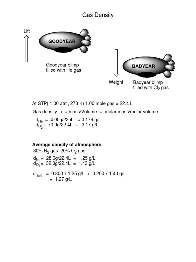 Gas Density Calculation | PDF | Gases | Mole (Unit)