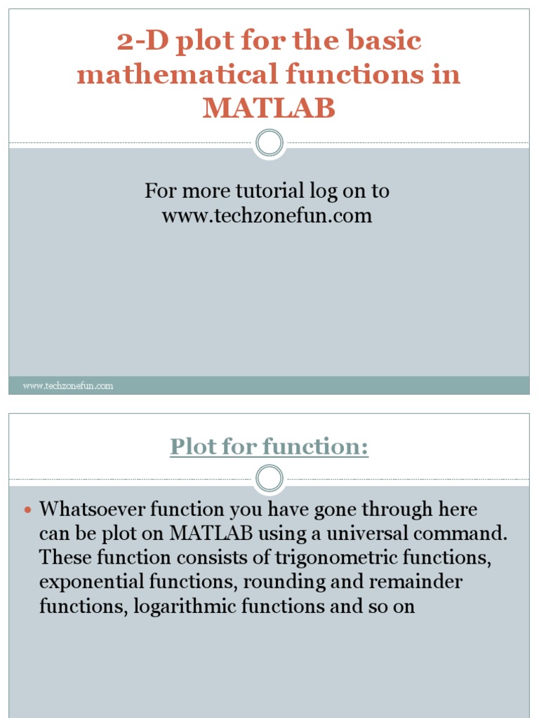 2-D Plot For The Basic Mathematical Functions in Matlab: For More ...