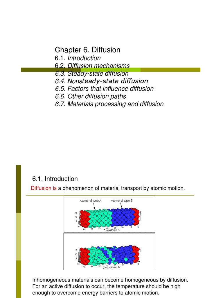 An In-Depth Examination of Diffusion Mechanisms, Kinetics, and ...