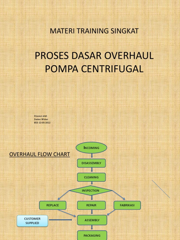Centrifugal Pump Overhauling Guide | PDF
