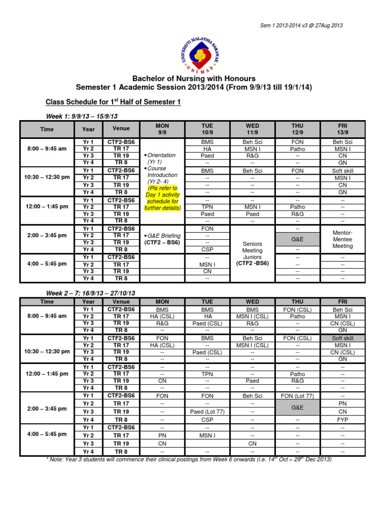 UNIMAS Nursing Sem I 2013/2014 Master Course Time-table | Academic Term ...