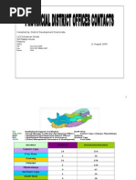 Receptionist Handbook | PDF