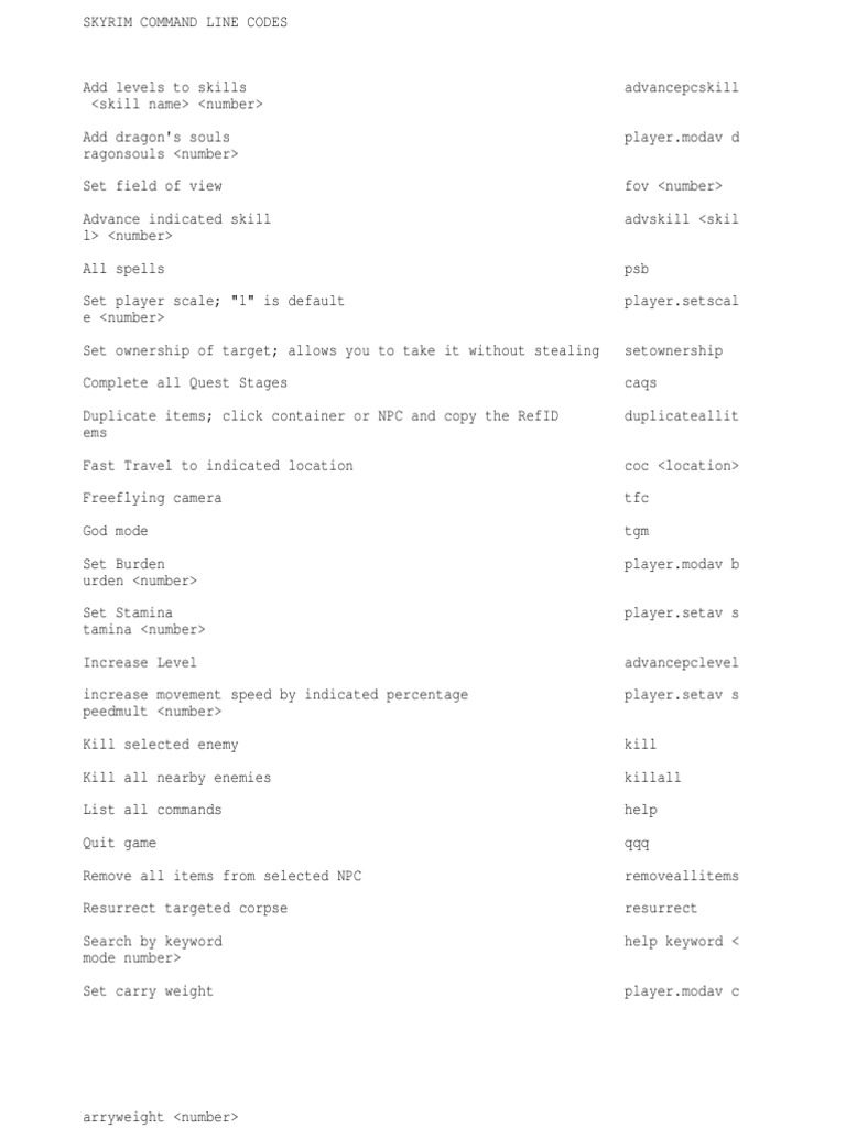 Skyrim Command Line Codes | PDF | Gaming | Video Games