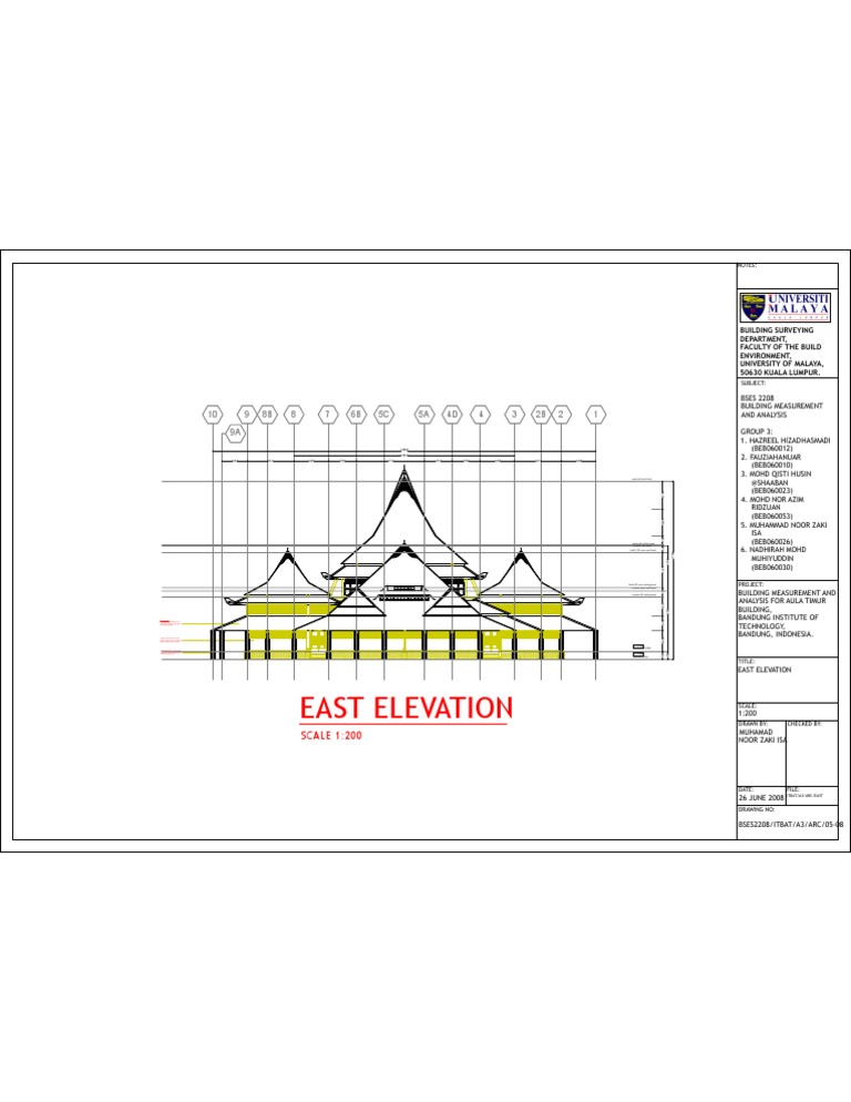 East Elevation Analysis ITB Building | PDF