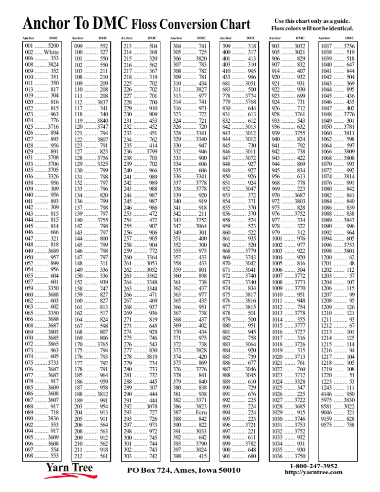 Anchor To DMC: Floss Conversion Chart | PDF