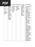 Decilone Forte: Uses and Precautions | PDF | Psoriasis | Corticosteroid