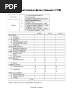 FIM Scoring Exercise Sheets 2015 | PDF | Wheelchair | Clothing