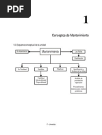 Código de Colores para Planos y Correcciones | PDF | Informática ...