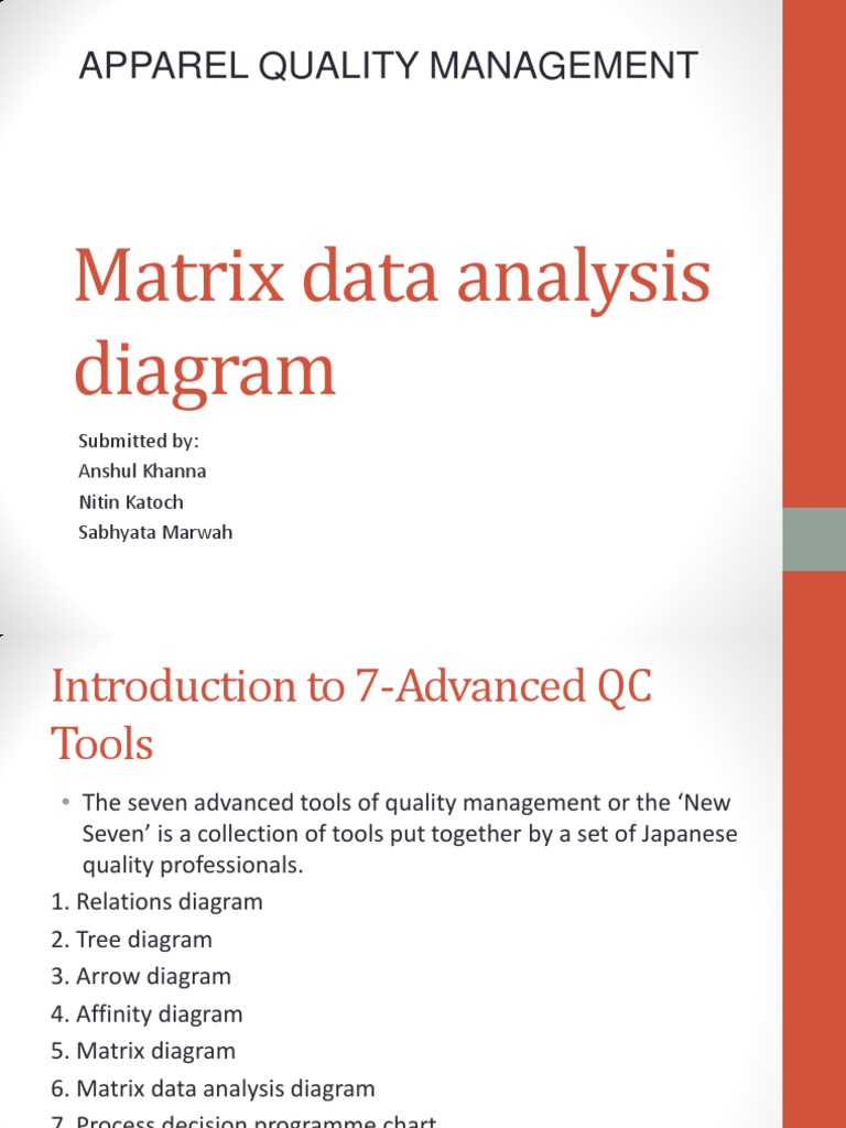 Matrix Data Analysis Diagram | Data | Data Analysis