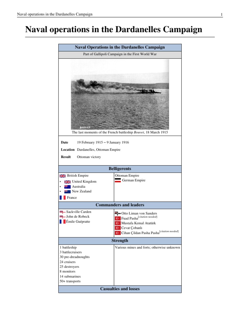 Naval Operations in The Dardanelles Campaign | PDF | Gallipoli Campaign ...