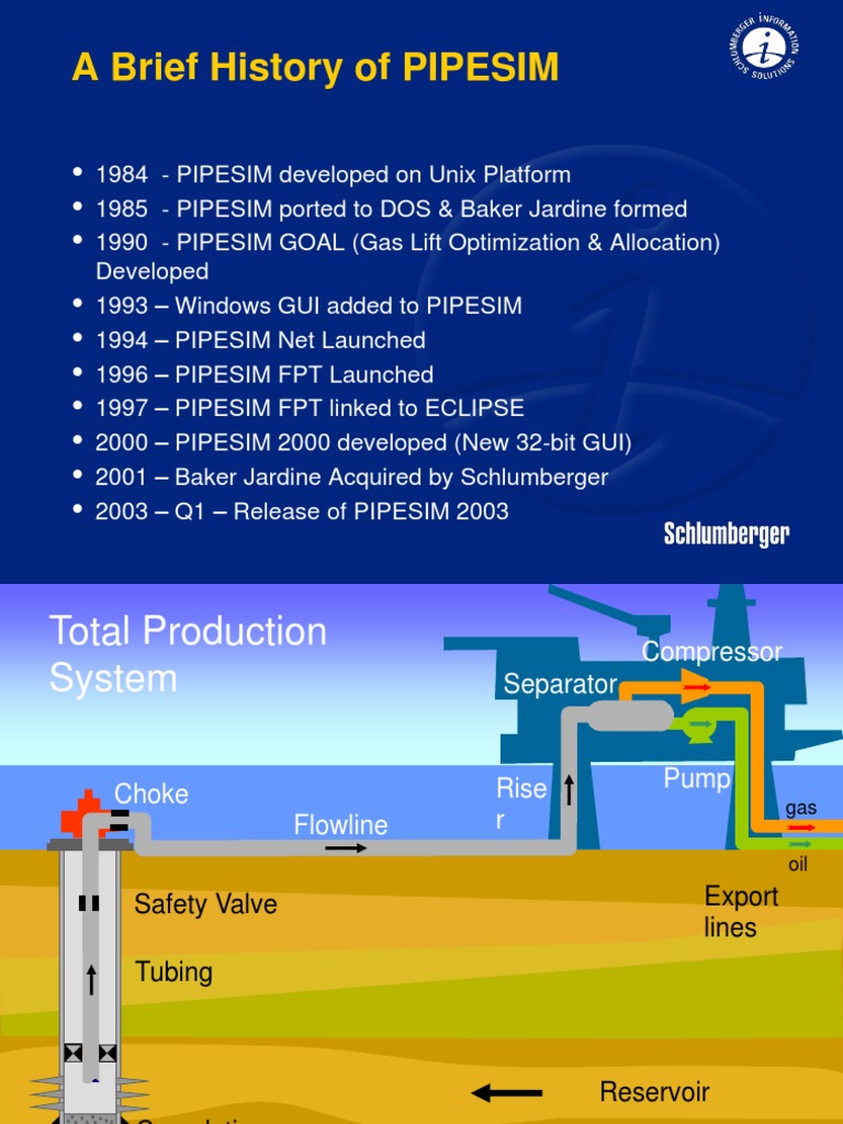 Pipesim Theory | PDF | Lift (Force) | Flow Measurement