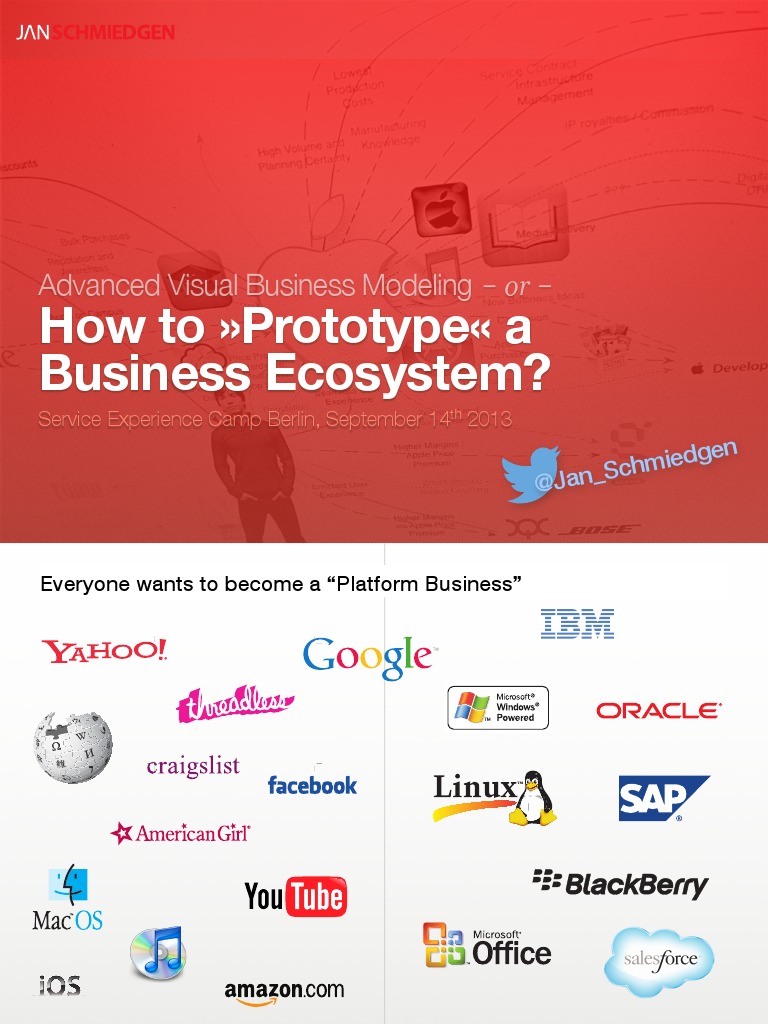 Business Ecosystem Design | PDF | Apple Inc. | Royalty Payment