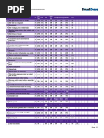 Marco Ingles 6 | PDF | Educational Assessment And Evaluation ...