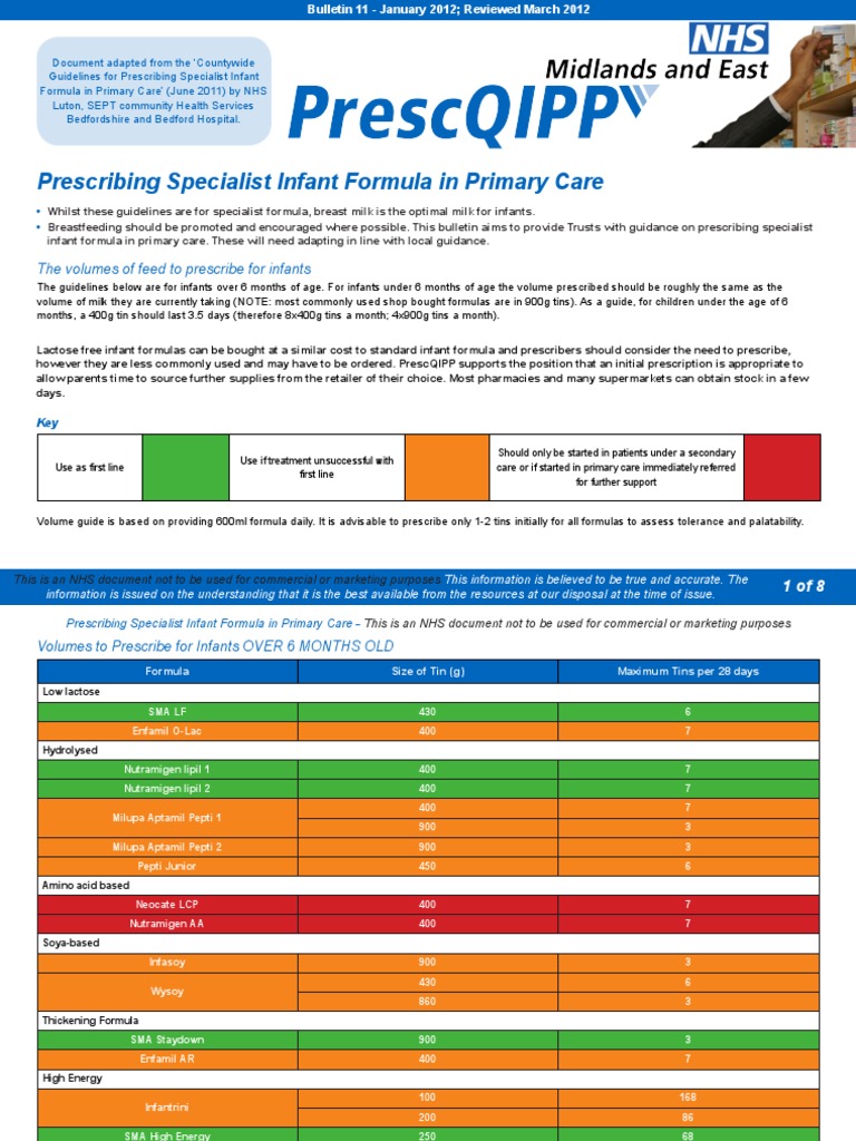 Prescribing Specialist Infant Formula | PDF