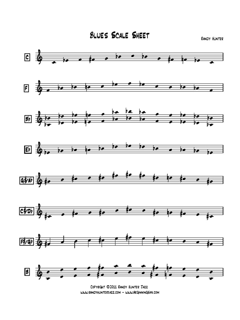 Blues Scale Sheet | PDF
