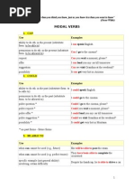 Rephrasings of Modal Verbs | PDF | Language Mechanics | Morphology