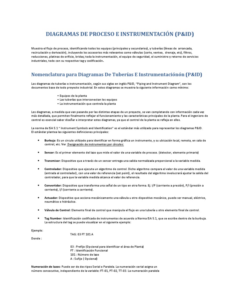 Diagramas de Proceso e Instrumentación | PDF | Algoritmos | Solenoide