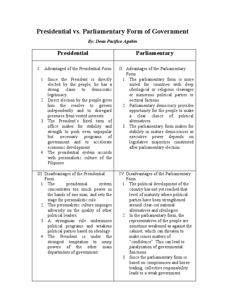 Presidential Vs Parliamentary | PDF | Parliamentary System | World Politics