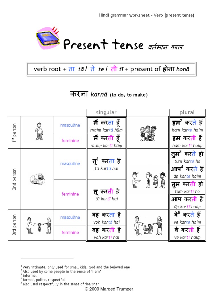 Hindi Grammar Worksheet - Present Tense (Action in Simple Present ...