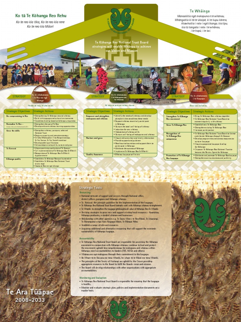 Te Ara Tuapae | PDF | Business