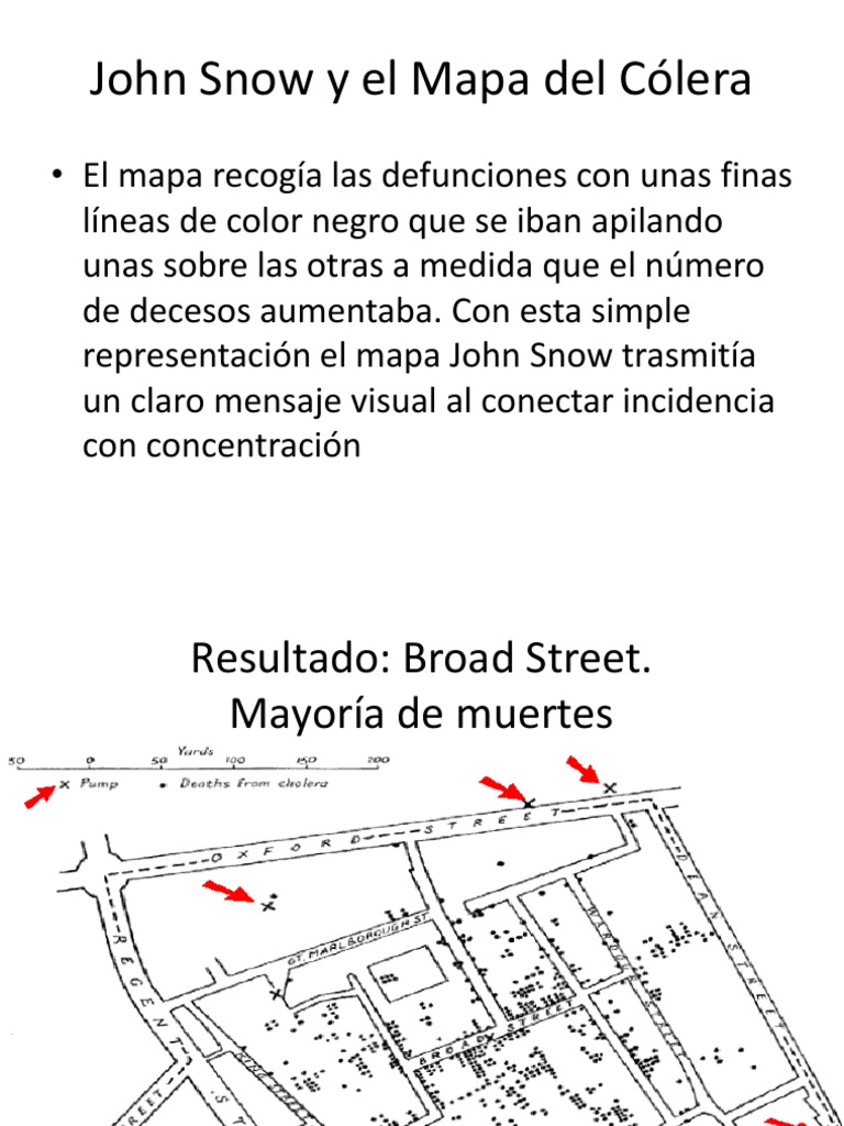 Mapa del Cólera de John Snow | PDF | Viajes y turismo | Historia