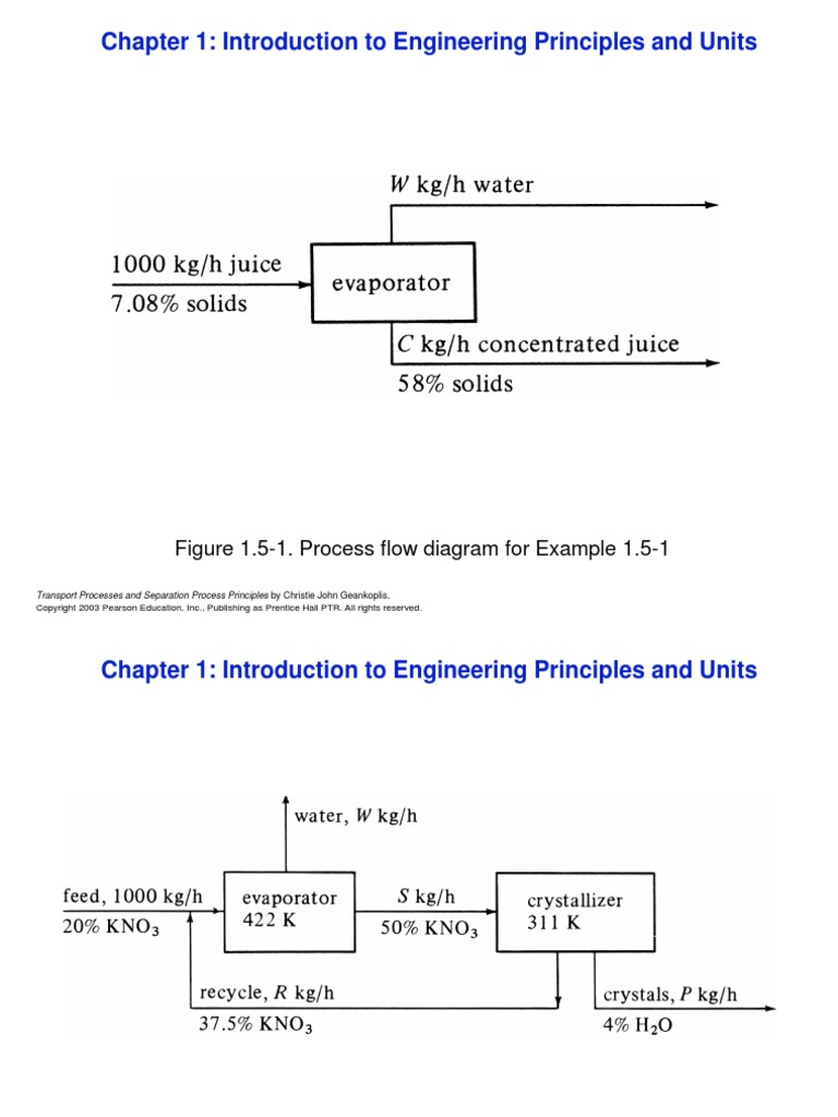 Geankoplis ch01 | PDF