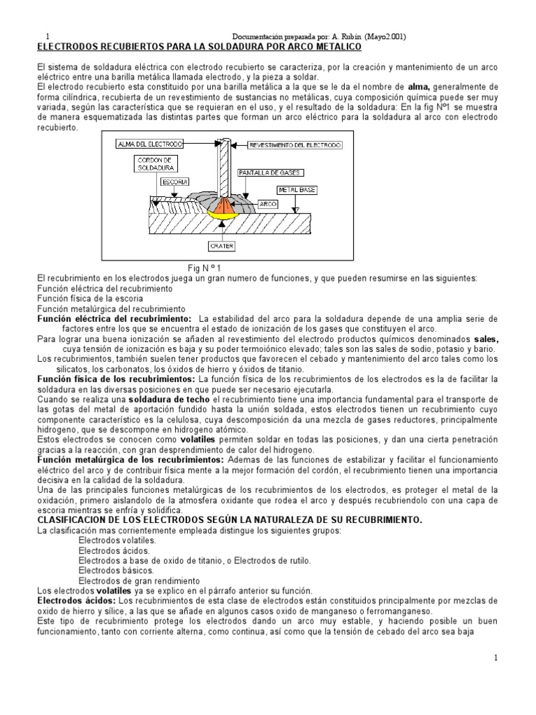Electrodos recubiertos para soldadura por arco | PDF | Soldadura ...