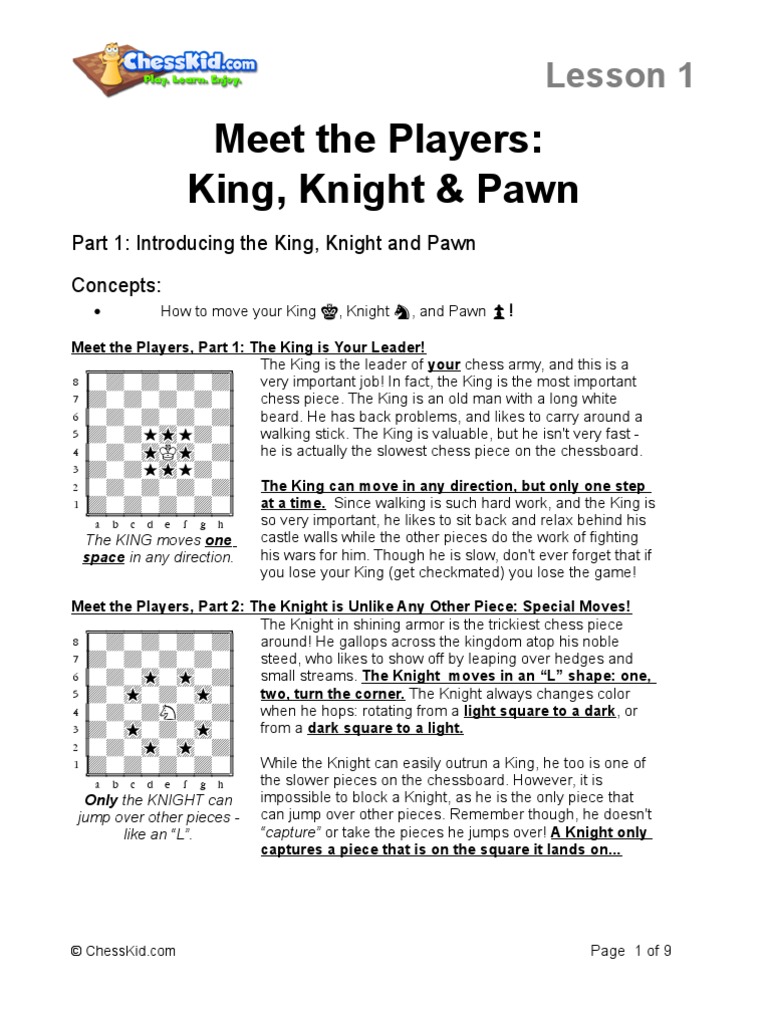 Chess Piece Moves Cheat Sheet