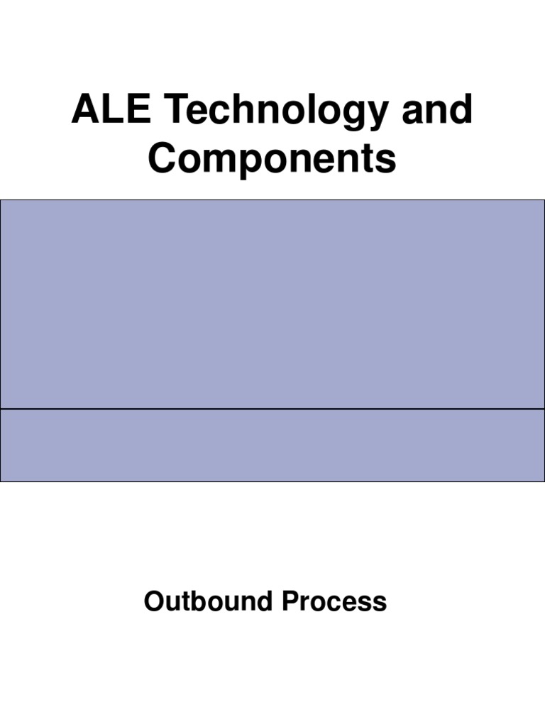Ale Class II | Download Free PDF | Component Based Software Engineering ...