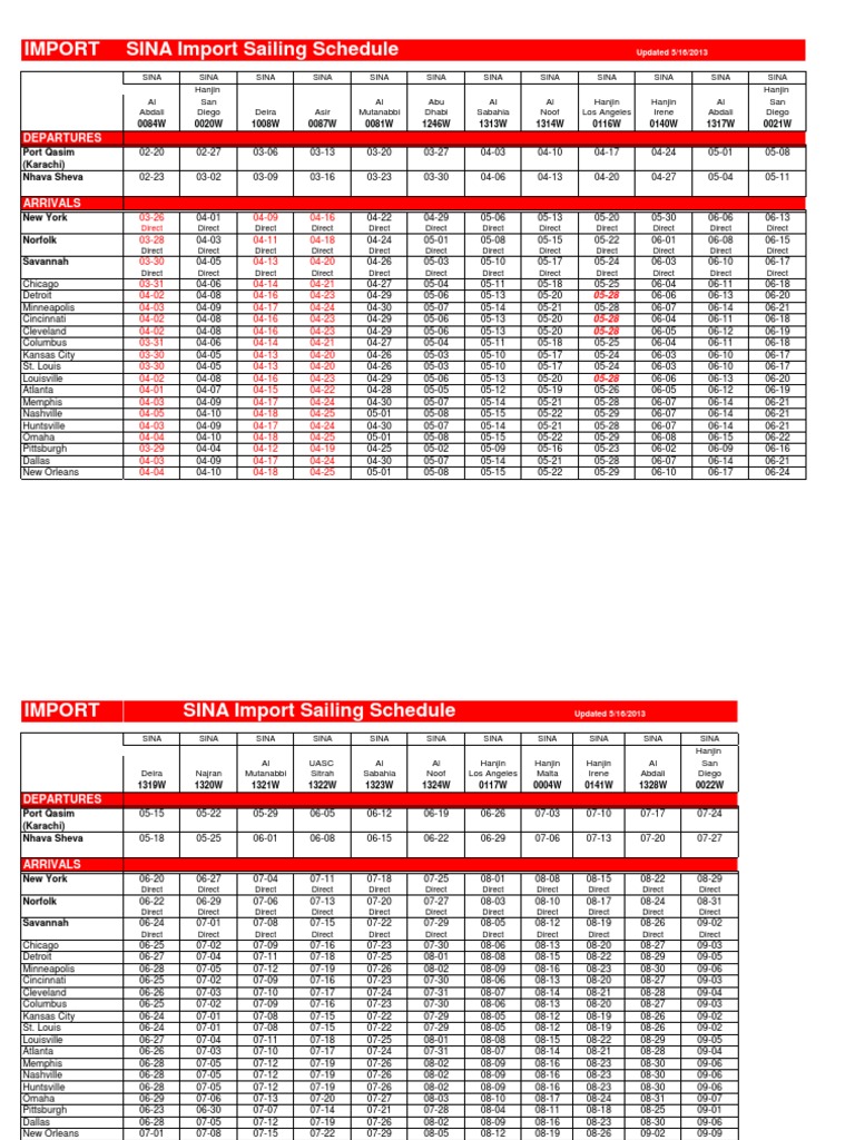 SINA Import Sailing Schedule | PDF