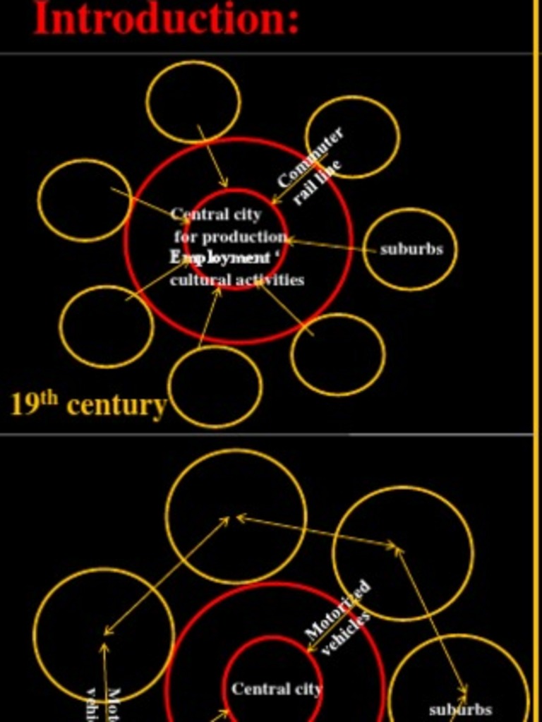The Causes of Sprawl | Urban Sprawl | Suburb