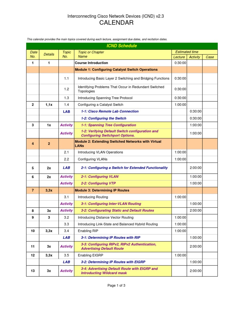 Calendar - Ccna 120g Icnd v1.1 | PDF | Network Switch | Computer Network